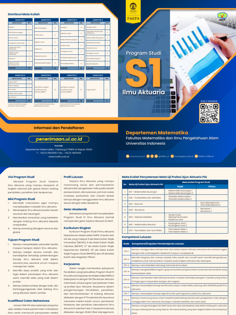 FA - Brosur S1 Ilmu Aktuaria | PDF