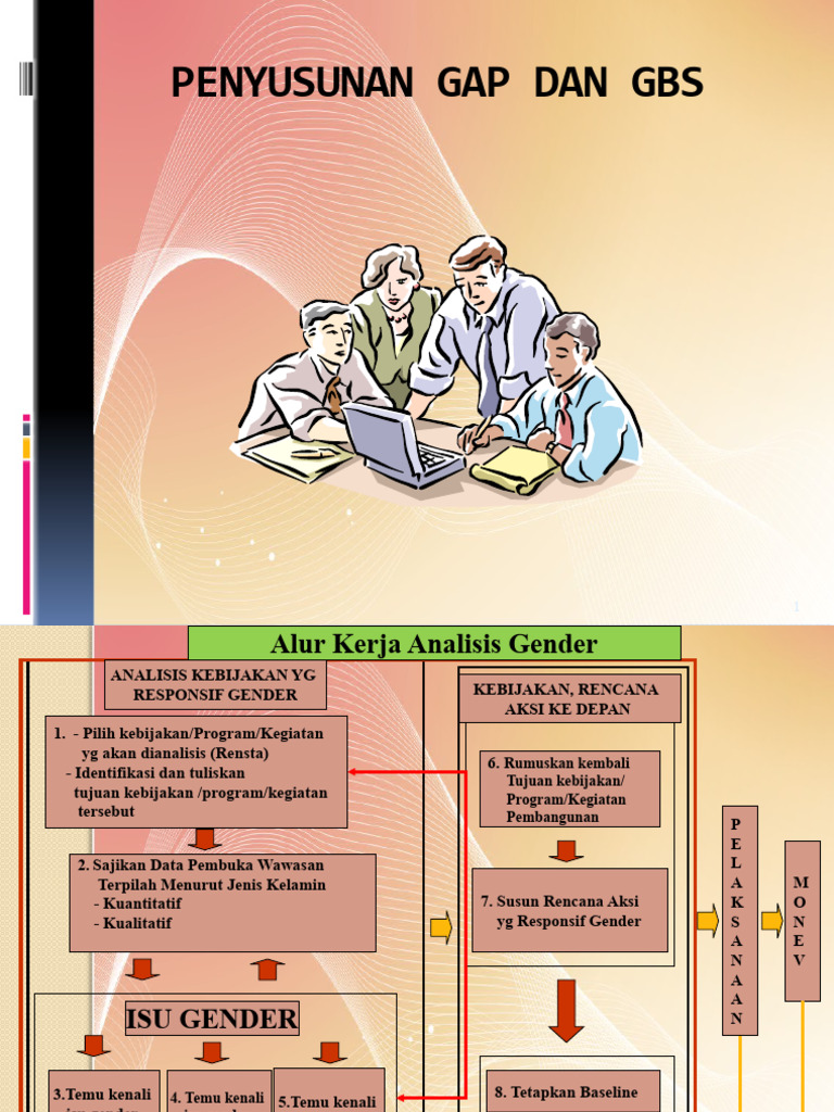Langkah Gap, GBS, Kak | PDF