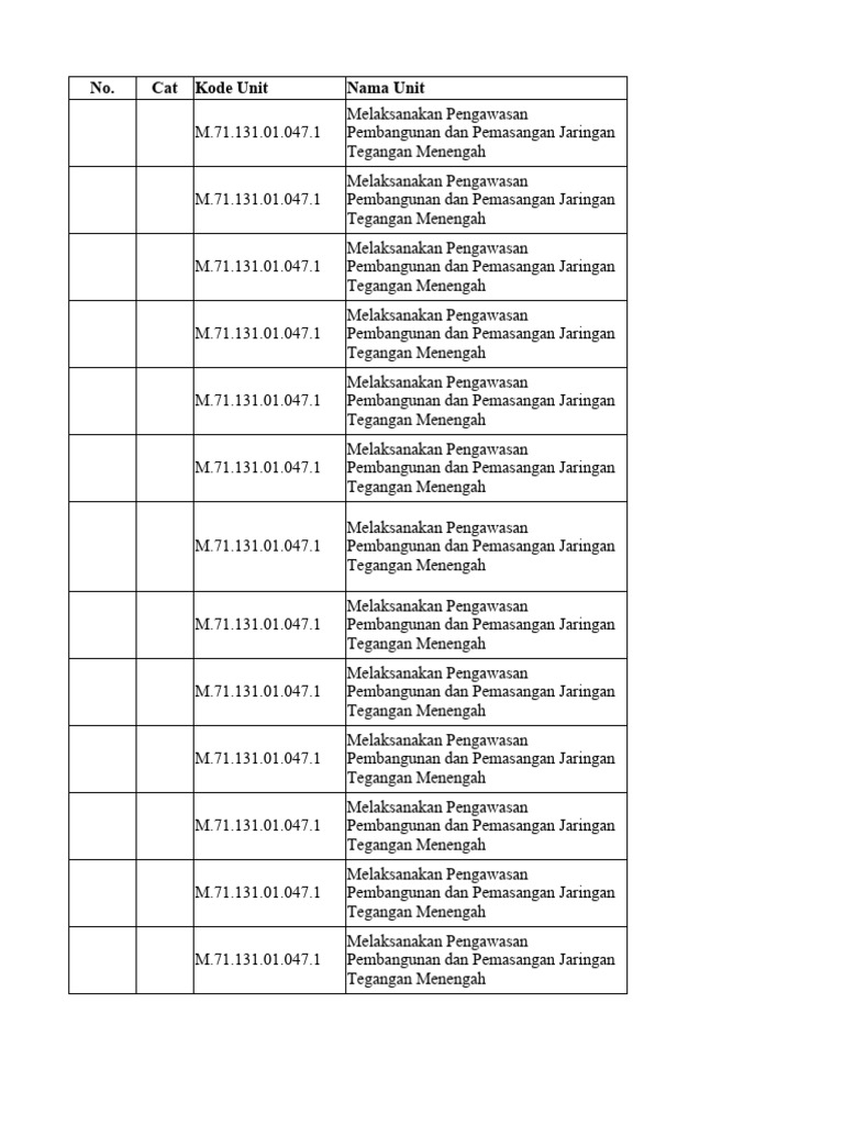 KUK Pengawasan & Pemasangan JTM | PDF