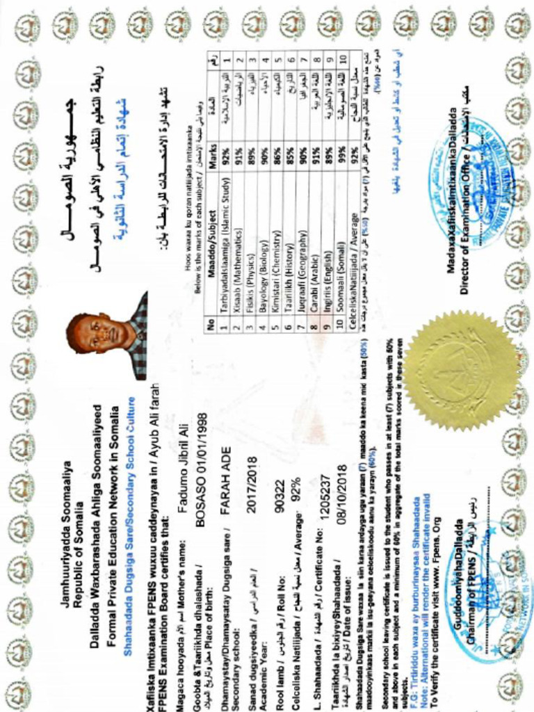 Secondary Certificate | PDF