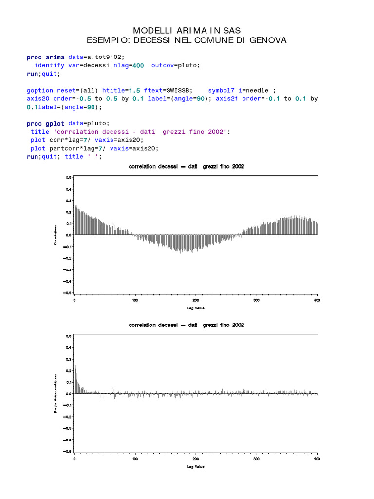 Modelli Arima in Sas | PDF