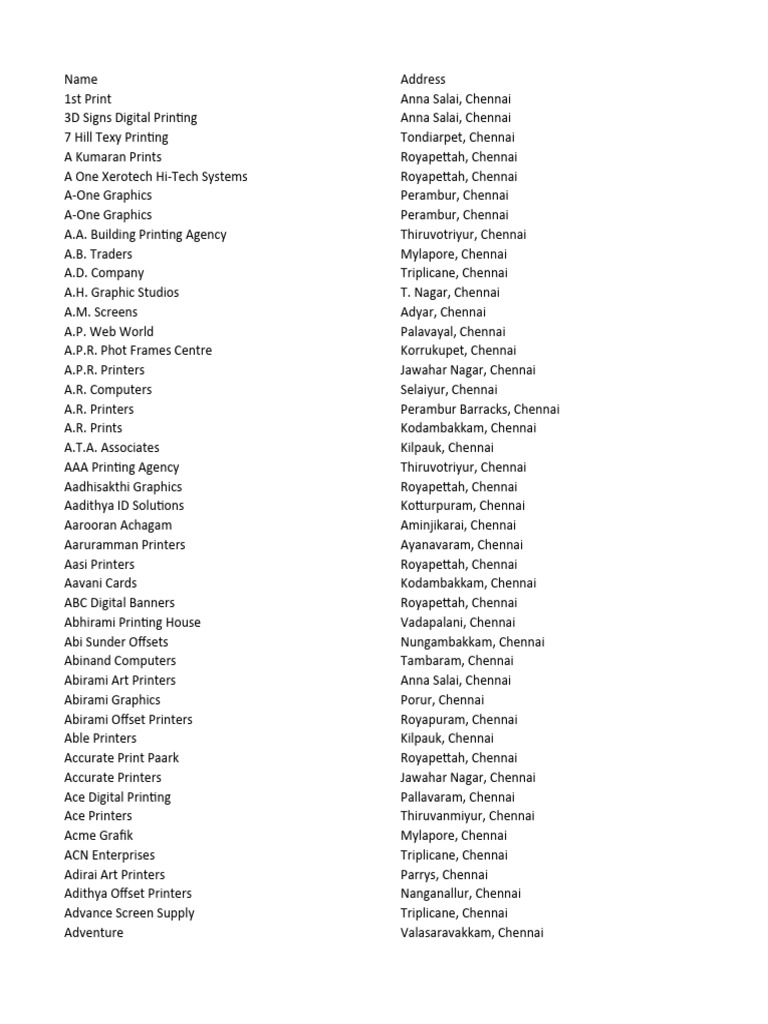 Printers Sample Output Set3 | PDF