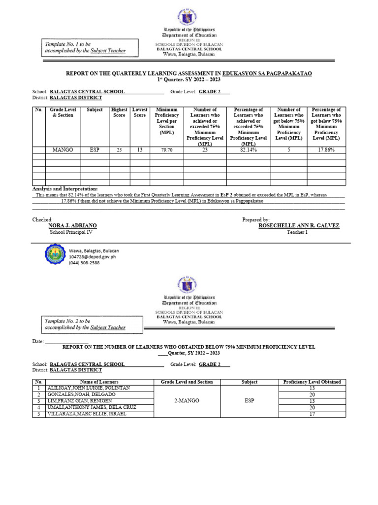 ESP SAMPLE REPORT ON THE 1st QUARTERLY LEARNING ASSESSMENT 1 | PDF | Behavior Modification ...