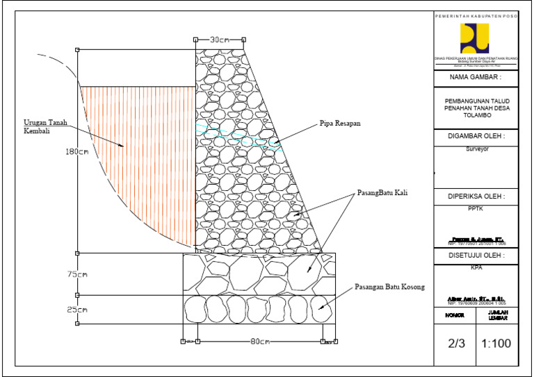 Pembangunan Talud Penahan Tanah Desa Tolambo | PDF
