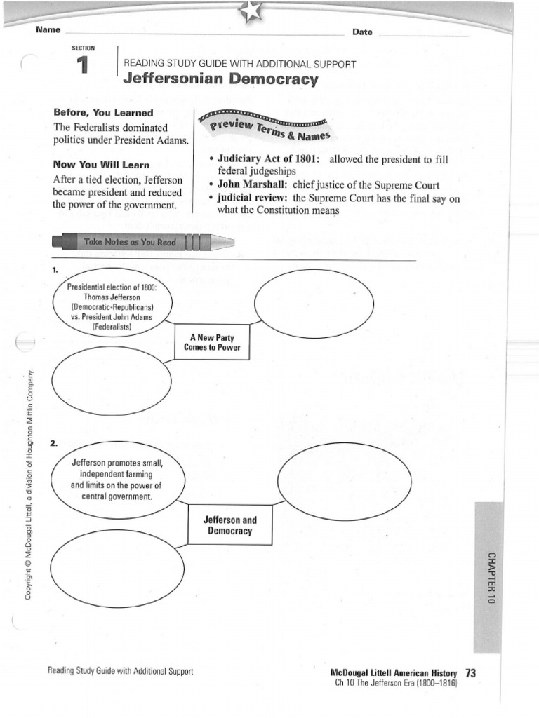 Chapter 10 The Jefferson Era | PDF