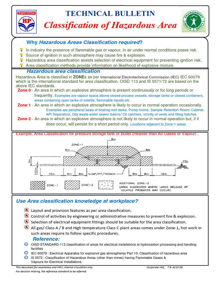 Hazardous Area Classification | PDF | Computers | Technology & Engineering