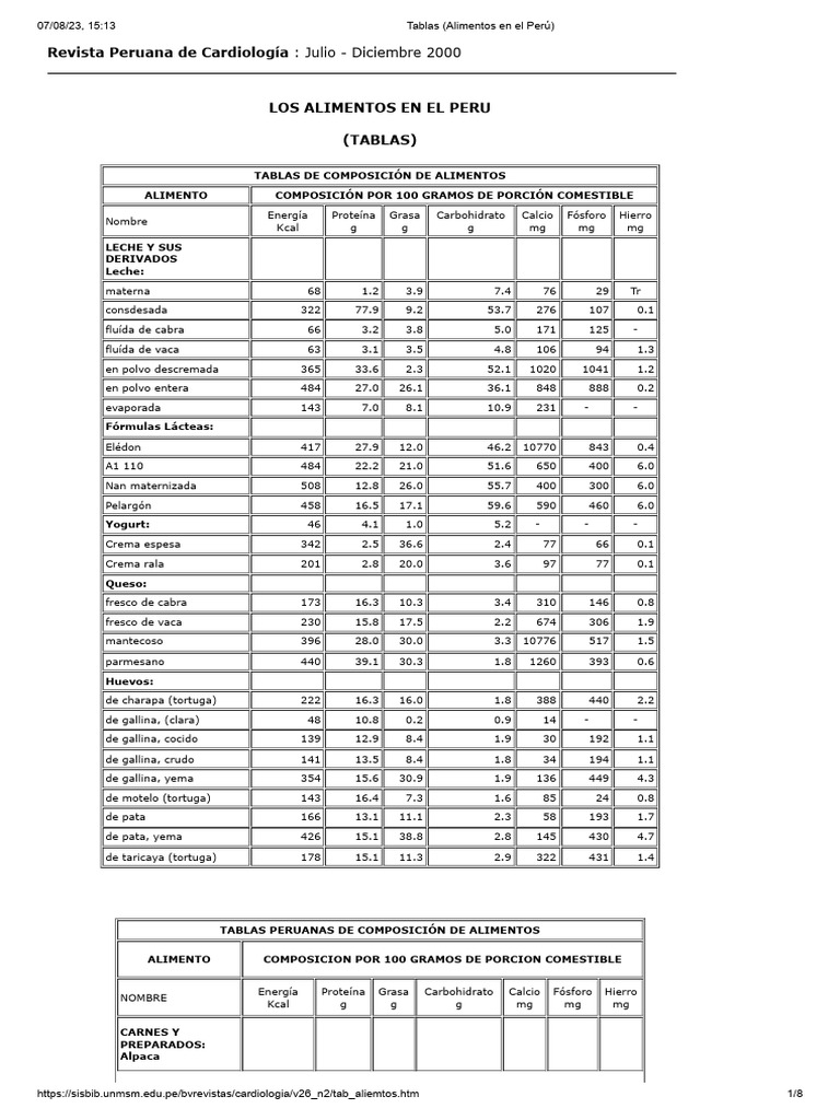 Tablas 1 (Alimentos en el Perú) | PDF | Cultivos | Industria de alimentos