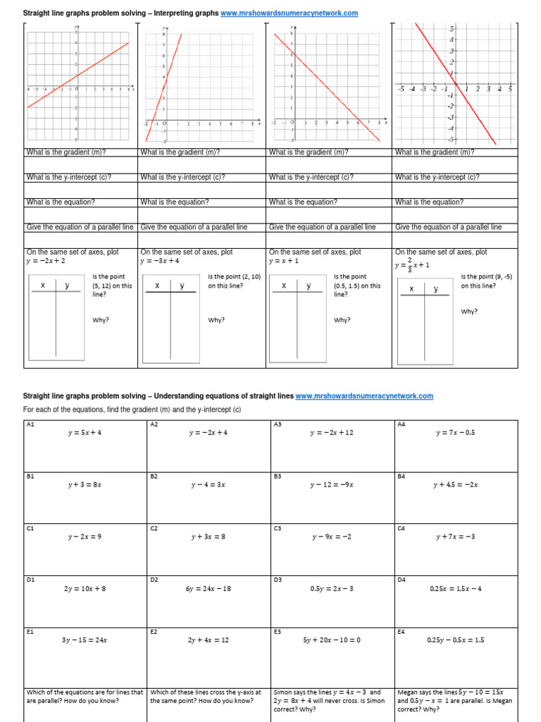 Straight Line Graphs Problem Solving | PDF | Teaching Methods & Materials