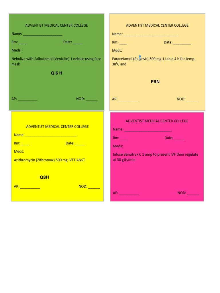 Medication Card | PDF