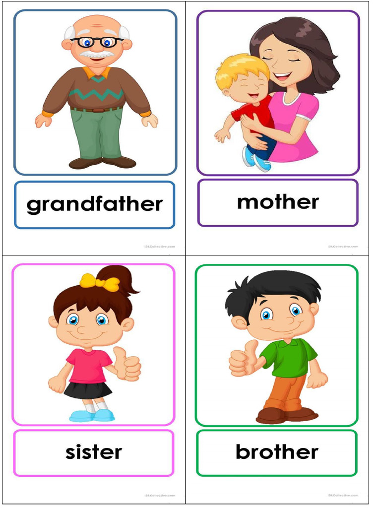 Family Members | PDF