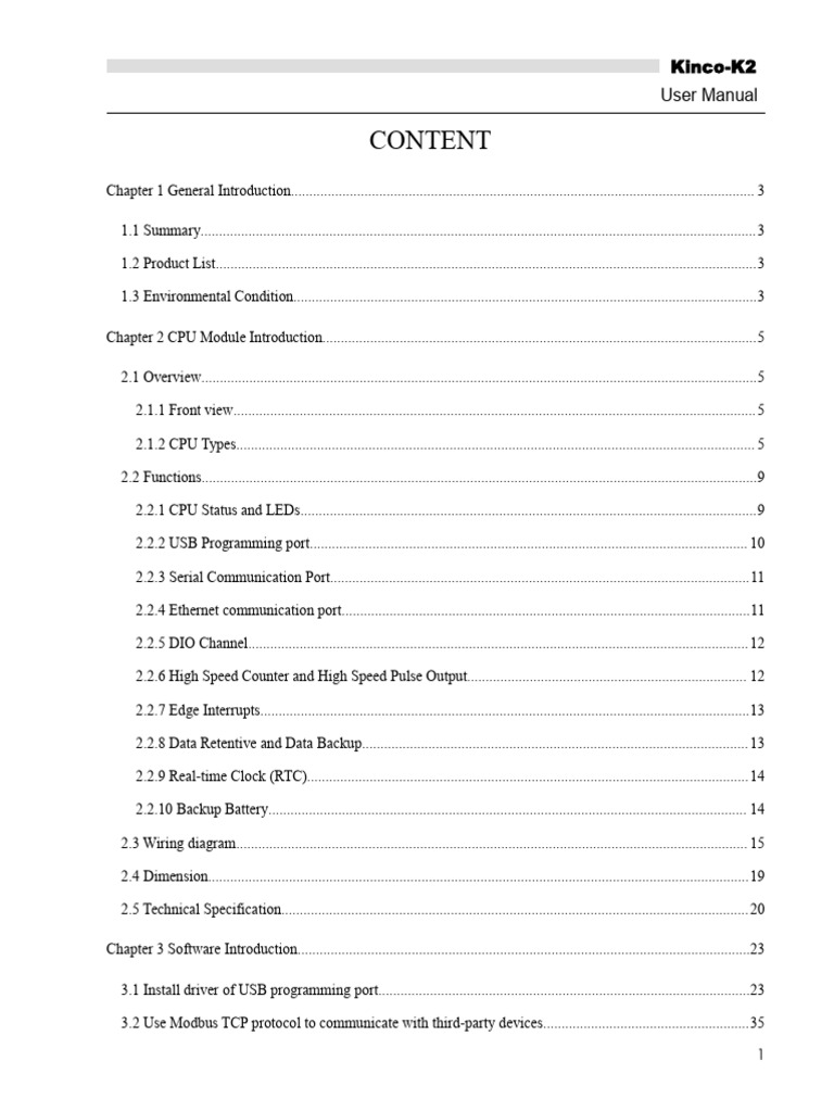 User Manual For K2 - 20.04 | PDF