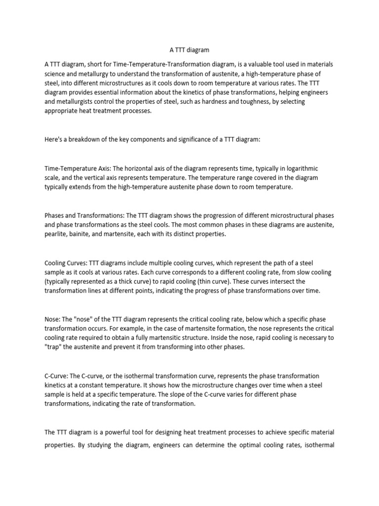 A TTT Diagram123 | PDF