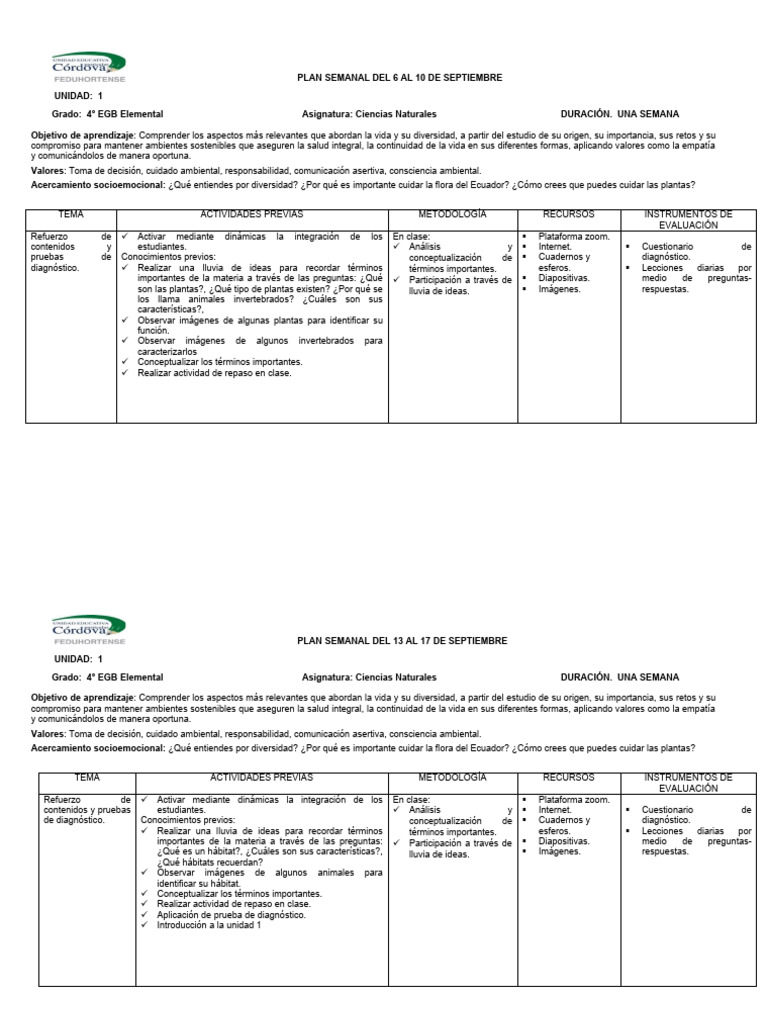 unidad 1 CCNN 4° | PDF