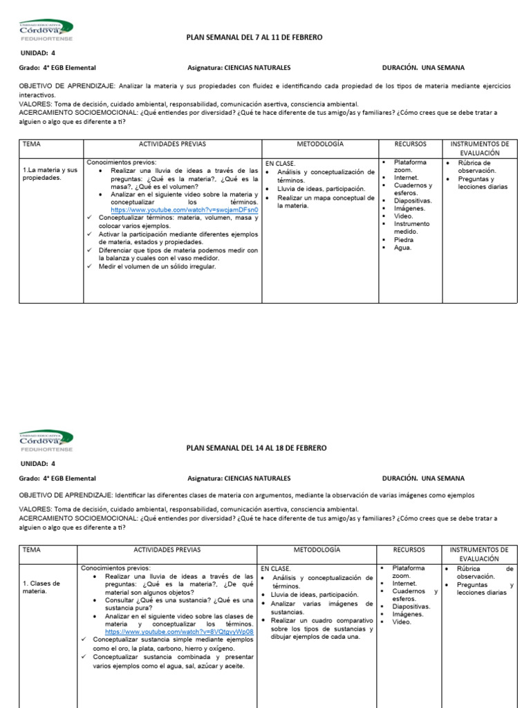 Unidad 4 CCNN 4° | PDF | Evaluación | Aprendizaje