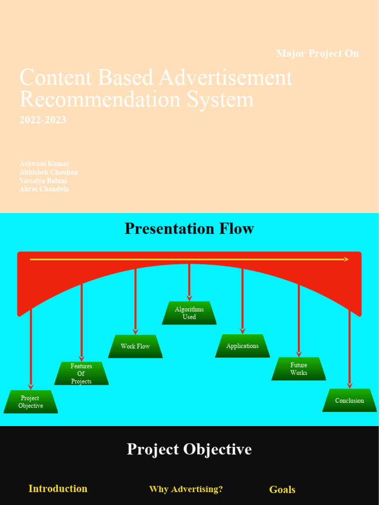 Major Project | PDF | Information Technology | Information Science