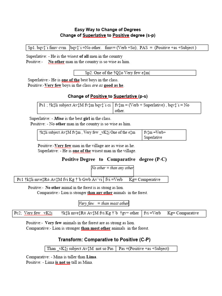 Rules of Degrees of Comparison | PDF | Language Arts & Discipline
