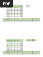 Factor de Integración para IMSS | PDF