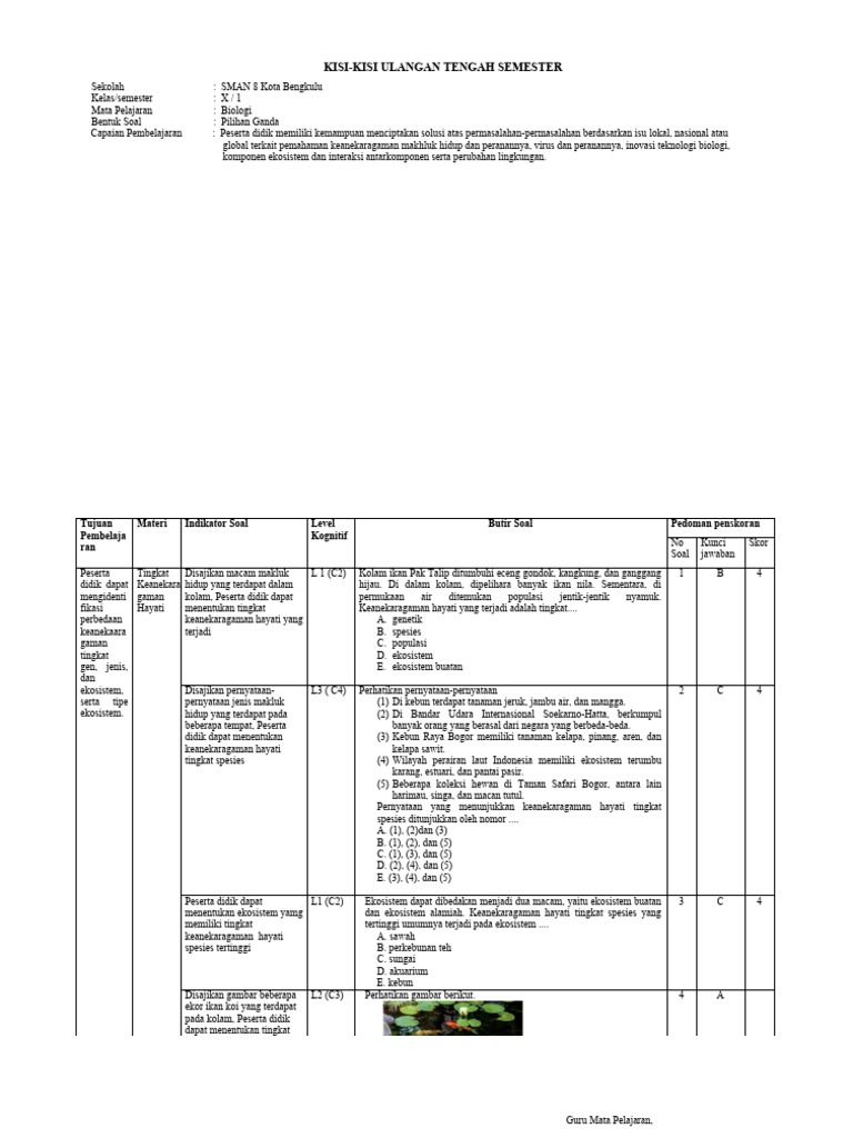 Kisi-Kisi UTS Kls X 2023 | PDF