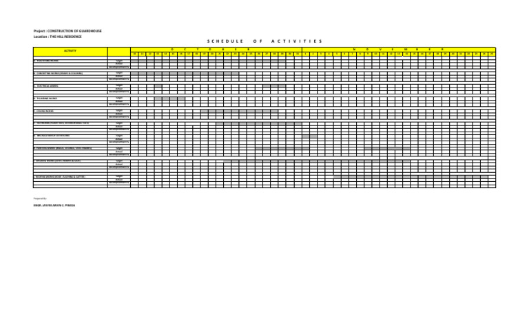Guard House Schedule | PDF | Building | Architectural Design