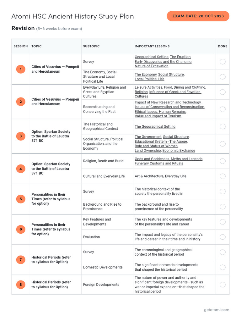 Atomi HSC Ancient History Study Plan 2023 | PDF | History | Religion ...