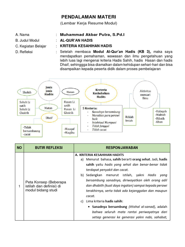 RESUME KB 3 QH2 - Compressed | PDF
