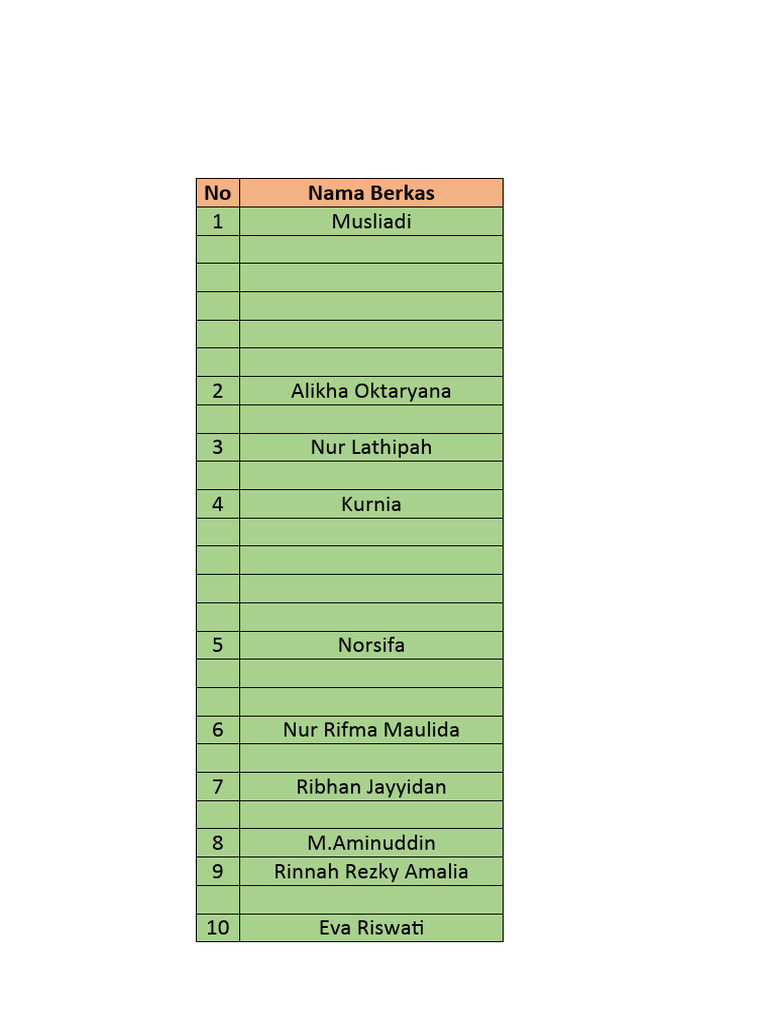 Edit Berkas CMDP | PDF