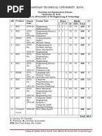 B.Tech First Year Syllabus Overview | PDF | Integral | Diffraction