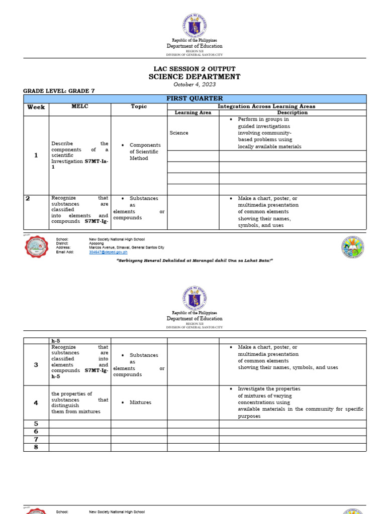 Lac Session 2 Output Science | PDF