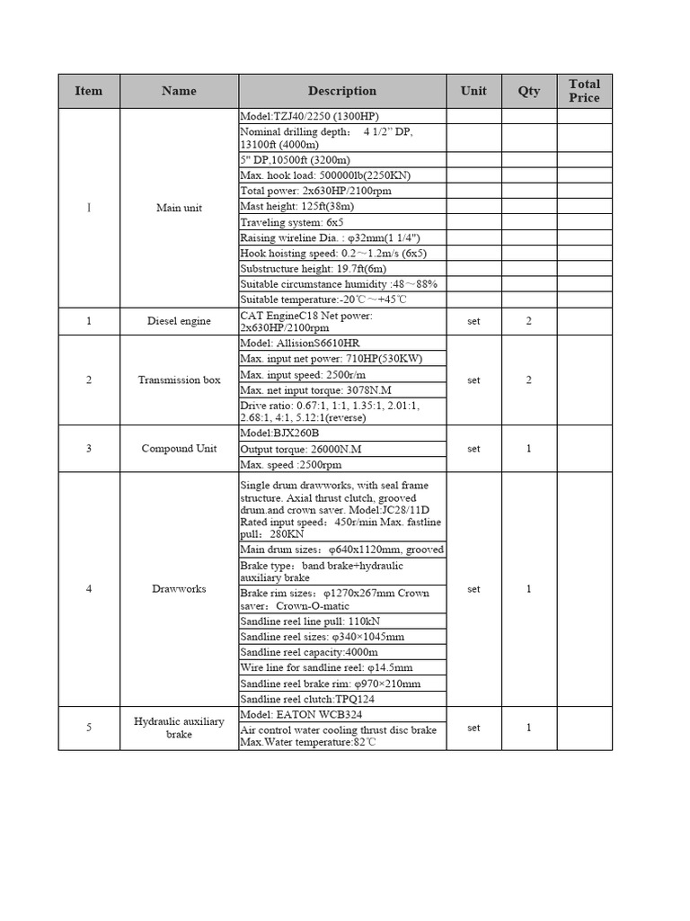 1000HP ZJ40DB AC VFD Modular Drilling Rig | PDF | Science & Mathematics ...
