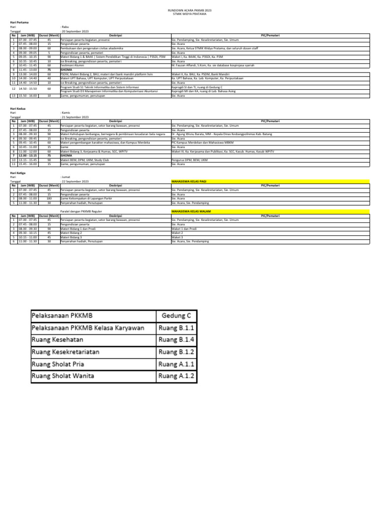 Breakdown Kegiatan PKKMB 2023 - Sie Acara | PDF