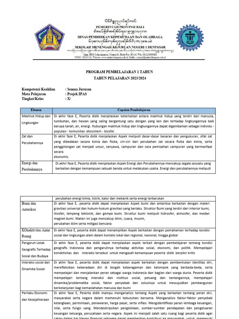 Prota Matematika IKM TP. 2023-2024 | PDF