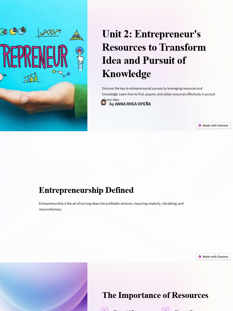 Unit 2 Entrepreneurs Resources To Transform Idea and Pursuit of ...