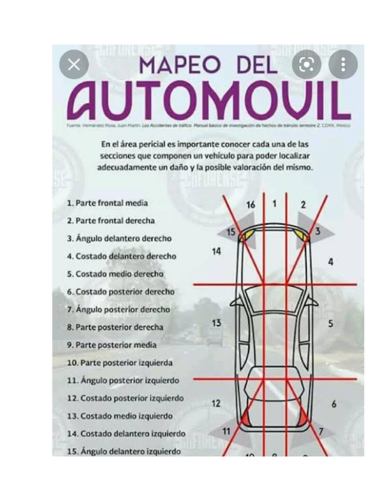 Partes De Vehiculo Pdf