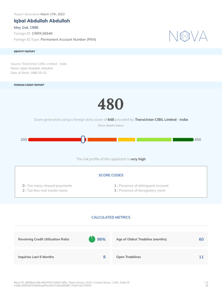 Iqbal Abdullah Abdullah 452ec6f262b8 | PDF
