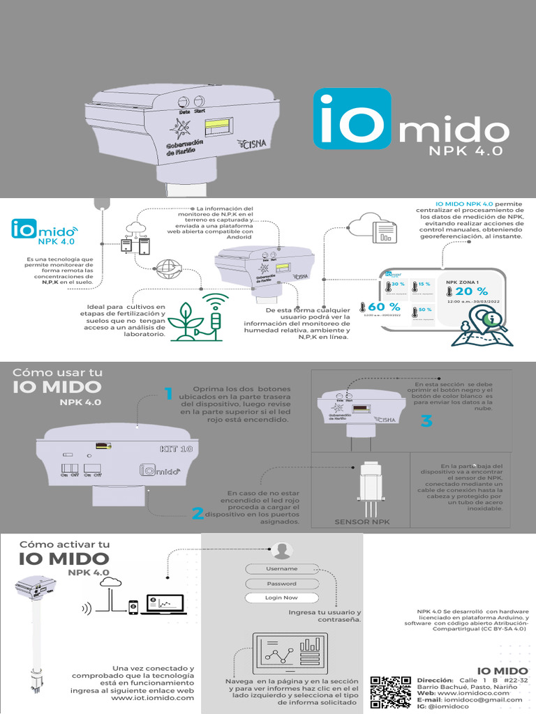Manual NPK 4.0 | PDF