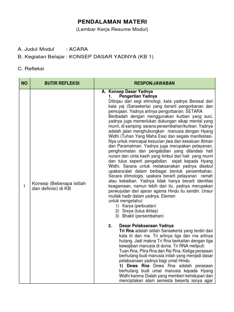 LK - RESUME PENDALAMAN MATERI PPG Modul 5 kb1 | PDF | Agama & Spiritualitas