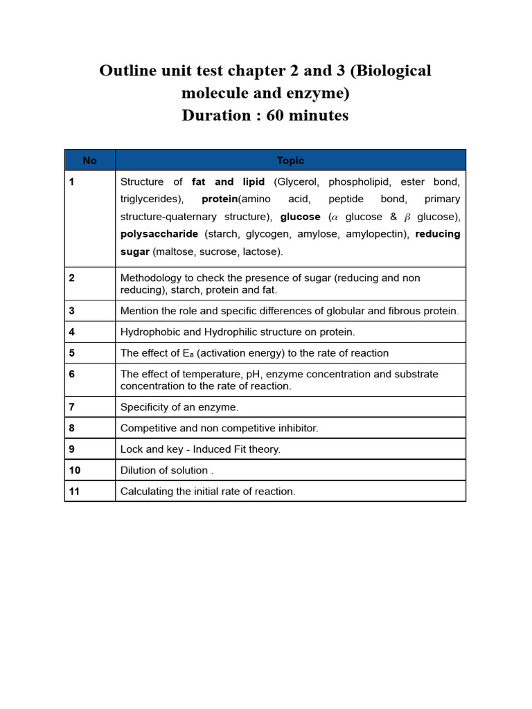 Unit Test Outline: Biological Molecules & Enzymes | PDF