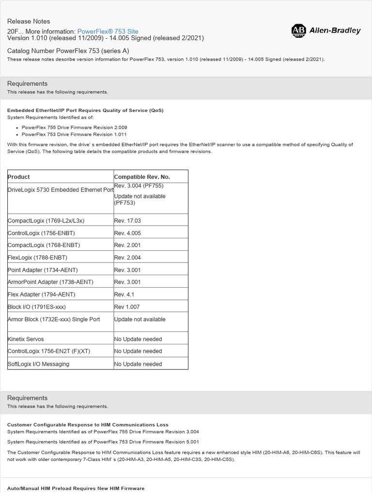 PowerFlex 753 - A - 1.010 (Released 11 - 2009) - 14.005 Signed ...
