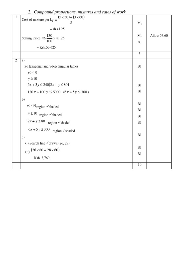 COMPOUND-PROPORTIONS-ANS | PDF