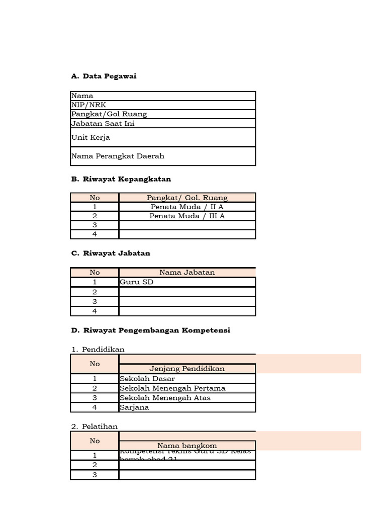FORM Profil ASN | PDF