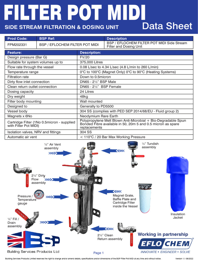 BSP Filter Pot MIDI Data Sheet | PDF