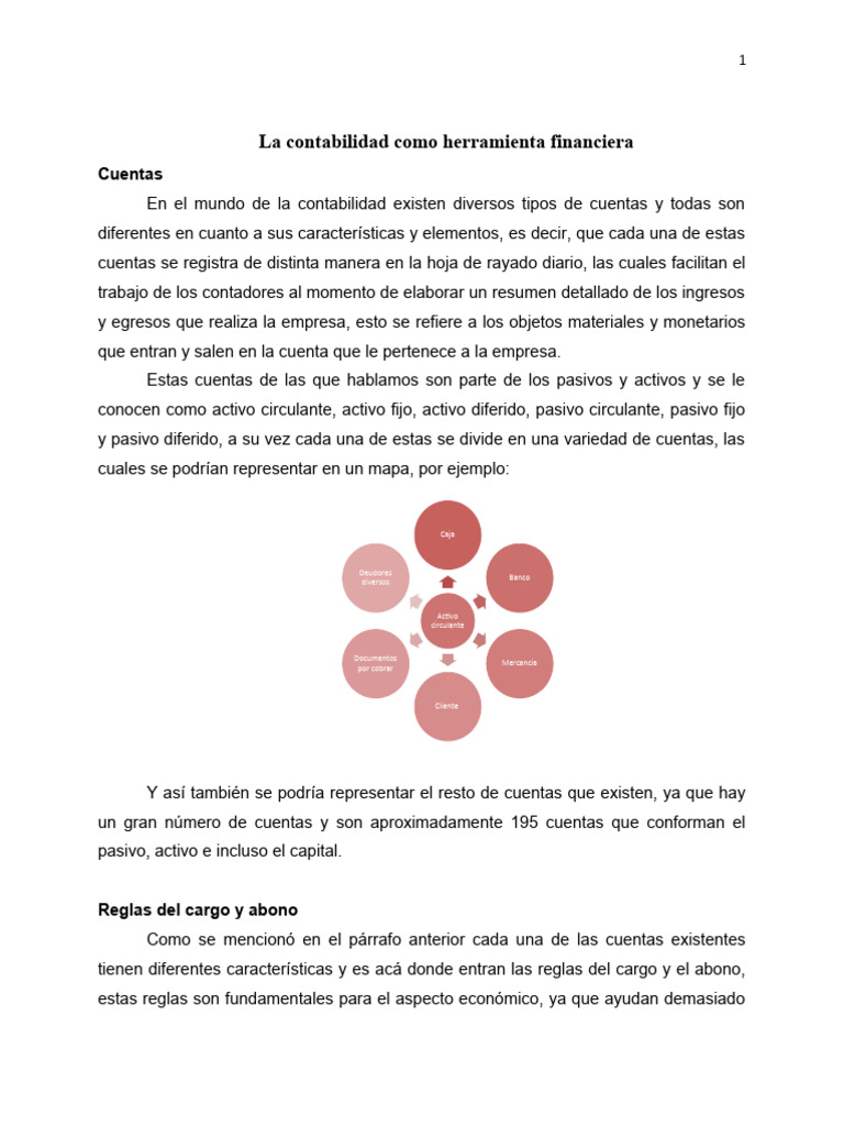 Ensayo Sobre La Contabilidad | PDF | Contabilidad | Economias