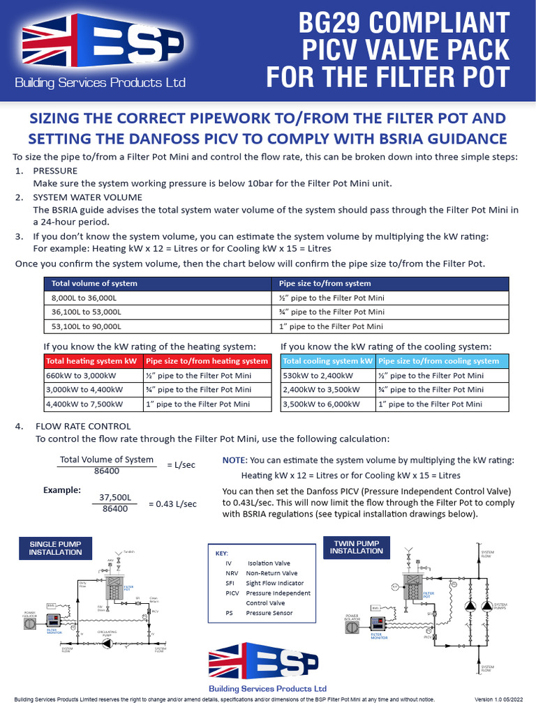 BSP - BG29 Compliant PICV Valve Pack - Installation Instructions MAY 22 | PDF