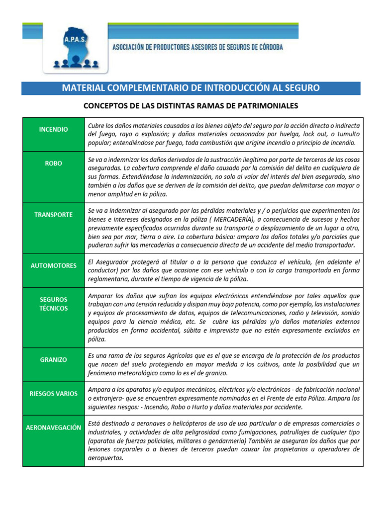 Material Complementario | PDF