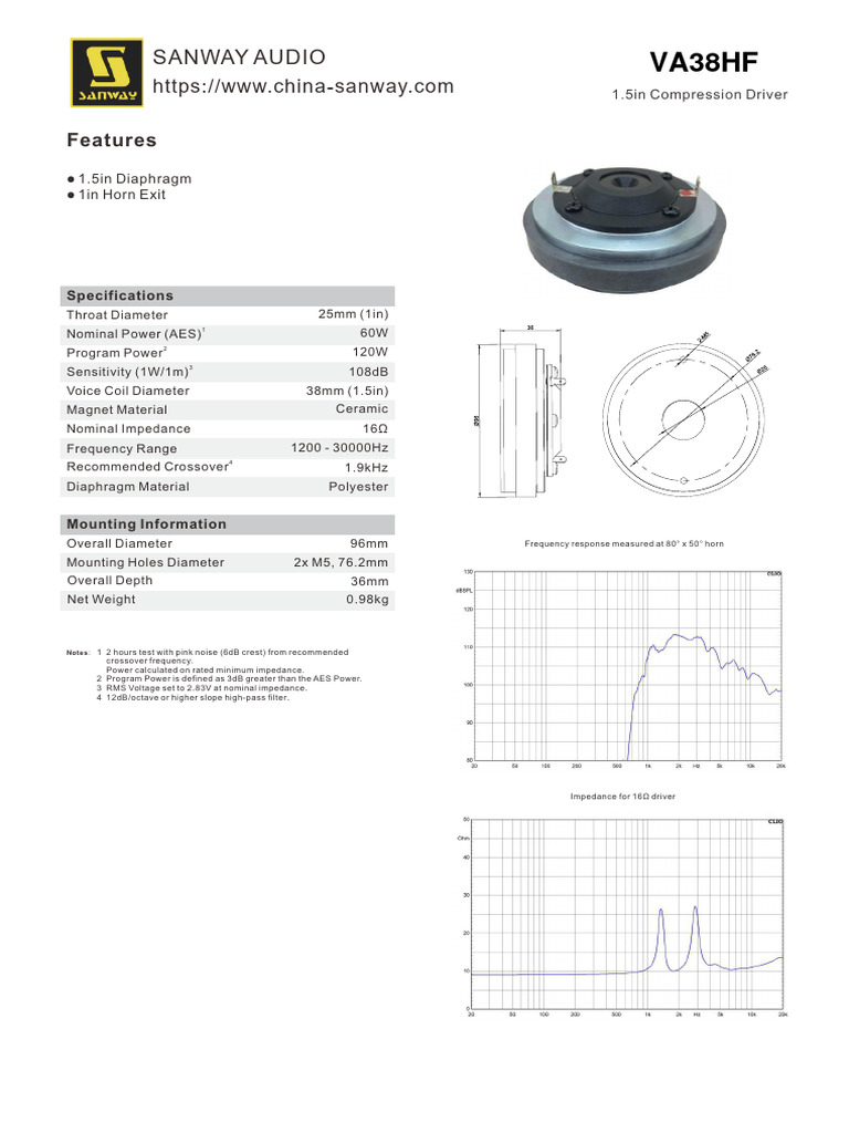 SYVA VA38HF 1.5 inch HF driver date sheet | PDF