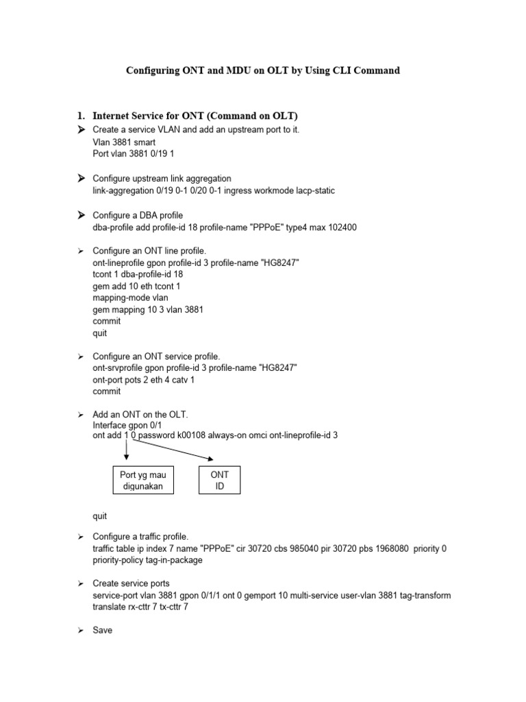 Configuring ONT and MDU On OLT by Using CLI Command | PDF | Computers