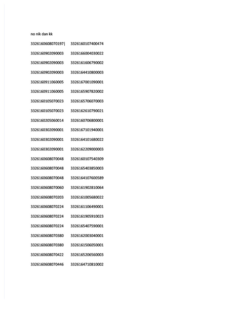 NIK and KK Number List | PDF | Lifestyle