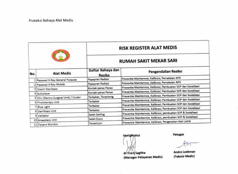 MFK 7. C Risk Register Alkes RSMS Revisi | PDF