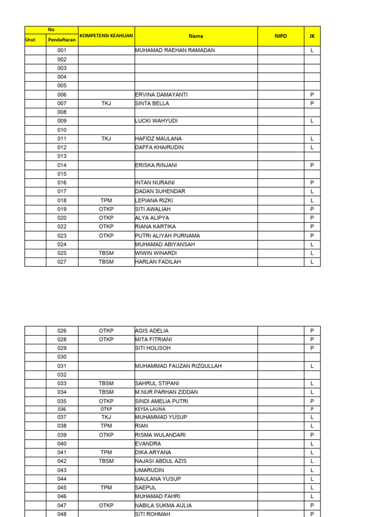 Format Data Siswa Tahun Pelajaran 2023-2024 | PDF