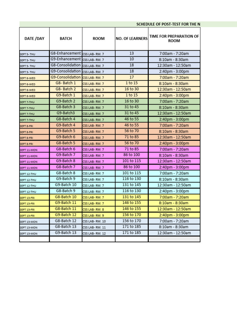 Schedule For Post Test NLC | PDF
